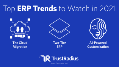 45 ERP Statistics for the 2021 Market