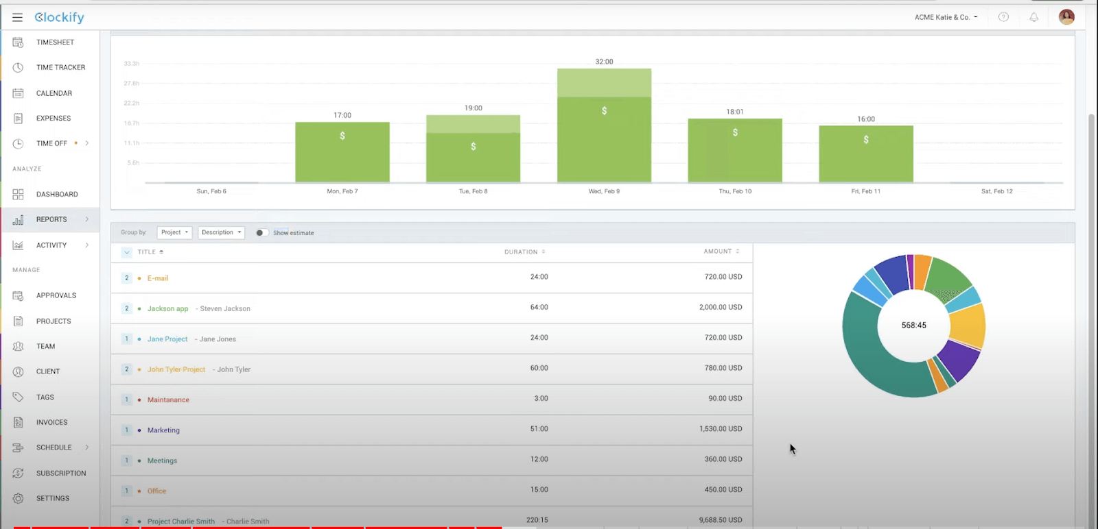 Best Free/Open Source Workforce Management Software